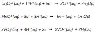 Transition Metals - Redox Potentials (A-Level Chemistry) - Study Mind