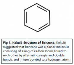 Aromatic Chemistry - Introduction to Benzene (A-Level Chemistry ...