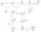 Organic Synthesis - Organic Synthesis: Aromatic Compounds (A-Level ...