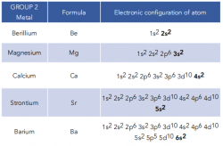 Group 2, The Alkaline Earth Metals (A-Level Chemistry) - Study Mind