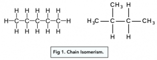Introduction to Organic Chemistry - Structural Isomers (A-Level ...