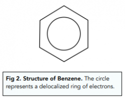 Aromatic Chemistry - Improved Benzene Model (A-Level Chemistry) - Study ...