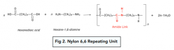 Polyamide Formation (A-Level Chemistry) - Study Mind