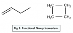 Introduction to Organic Chemistry - Structural Isomers (A-Level ...