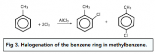 Aromatic Chemistry - Halogenation Reactions in Benzene (A-Level Chemistry) - Study Mind