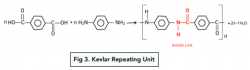 Polyamide Formation (A-Level Chemistry) - Study Mind