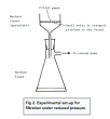Organic Synthesis - Practical Purification Techniques (A-Level ...
