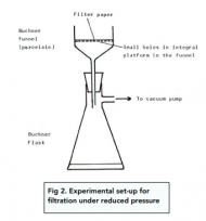 Organic Synthesis - Practical Purification Techniques (A-Level ...