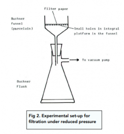Organic Synthesis - Practical Purification Techniques (A-Level ...