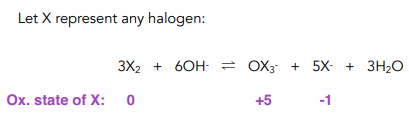 The Halogens - Disproportionation Reactions in Halogens (A-Level ...