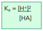 Acids and Bases - The Acid Dissociation Constant, Ka (A-Level Chemistry ...