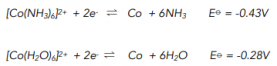 Transition Metals - Redox Potentials (A-Level Chemistry) - Study Mind