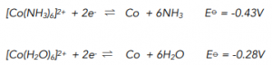 Transition Metals - Redox Potentials (A-Level Chemistry) - Study Mind