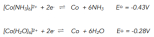 Transition Metals - Redox Potentials (A-Level Chemistry) - Study Mind