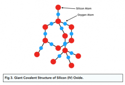 Bonding - Properties of Covalent Structures (A-Level Chemistry) - Study ...