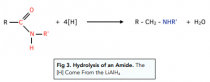 Carboxylic Acids and Derivatives - Structure of Amides (A-Level ...