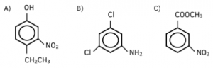 Aromatic Chemistry - Benzene Nomenclature (A-Level Chemistry) - Study Mind