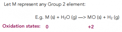 ᐉ Group 2 Elements: Reactions, Polarising & Solubility Trends