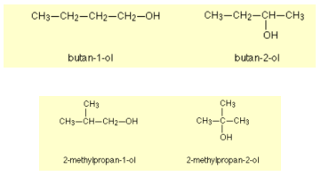 Introduction to Organic Chemistry - Structural Isomers (A-Level ...