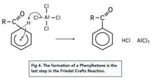 Aromatic Chemistry - Friedel-Crafts Acylation and Alkylation (A-Level ...