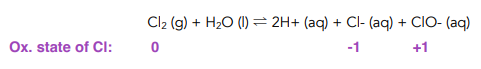 The Halogens - Disproportionation Reactions in Halogens (A-Level ...
