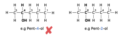 Introduction to Organic Chemistry - Naming and Representing Organic ...