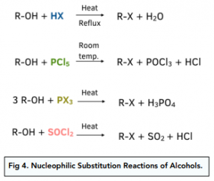 Alcohols - Alcohol Reactivity (A-Level Chemistry) - Study Mind