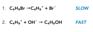 Rate Equations - Reaction Determining Steps (A-Level Chemistry) - Study ...