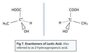 Optical Isomerism (A-Level Chemistry) - Study Mind