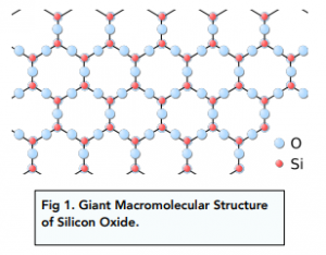 Properties of Period 3 Elements - Properties of Period 3 Compounds (A ...