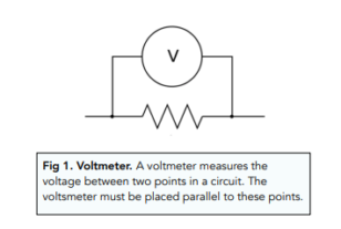 Current and Potential Difference (GCSE Physics) - Study Mind