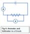 Investigating Current-Voltage Characteristics (GCSE Physics) - Study Mind