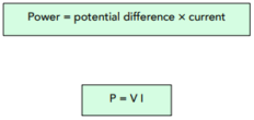 Power: Current and Potential Difference (GCSE Physics) - Study Mind