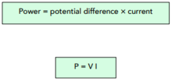 Power: Current and Potential Difference (GCSE Physics) - Study Mind