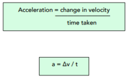 Acceleration (GCSE Physics) - Study Mind