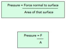 Fluid Pressures Part 1 (GCSE Physics) - Study Mind