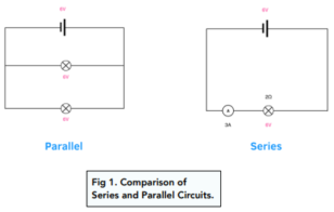 Electricity - 2.2.2 Series and Parallel Circuits (GCSE Physics AQA ...
