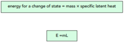 Specific Latent Heat Calculations (GCSE Physics) - Study Mind