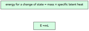 Specific Latent Heat Calculations (GCSE Physics) - Study Mind