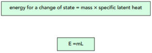 Specific Latent Heat Calculations (GCSE Physics) - Study Mind