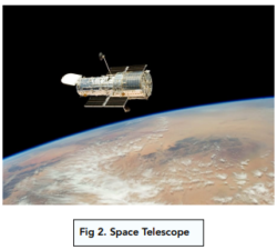 Observations and Questions (GCSE Physics) - Study Mind
