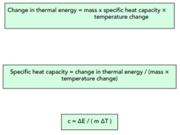 GCSE Specific Heat Capacity - Study Mind