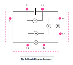 Current and Potential Difference (GCSE Physics) - Study Mind
