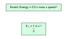 Kinetic Energy (GCSE Physics) - Study Mind