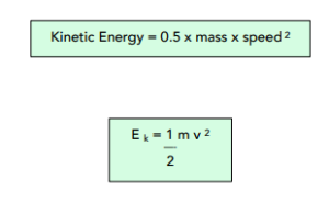 Kinetic Energy (GCSE Physics) - Study Mind