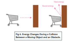 Energy Changes in a System (GCSE Physics) - Study Mind
