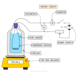 Specific Latent Heat Calculations (GCSE Physics) - Study Mind