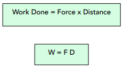 Work Done (GCSE Physics) - Study Mind