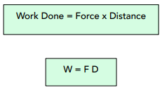 Work Done (GCSE Physics) - Study Mind