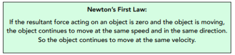 Newton's First Law (GCSE Physics) - Study Mind